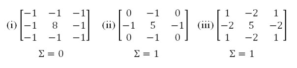 Perbaikan Kualitas Citra | Pemrograman Matlab