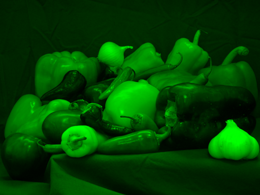 Histogram Citra | Pemrograman Matlab