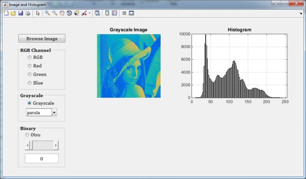 Citra dan Histogram menggunakan GUI Matlab | Pemrograman Matlab