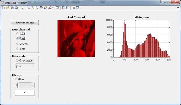 Citra dan Histogram menggunakan GUI Matlab | Pemrograman Matlab