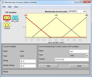 Logika Fuzzy | Pemrograman Matlab