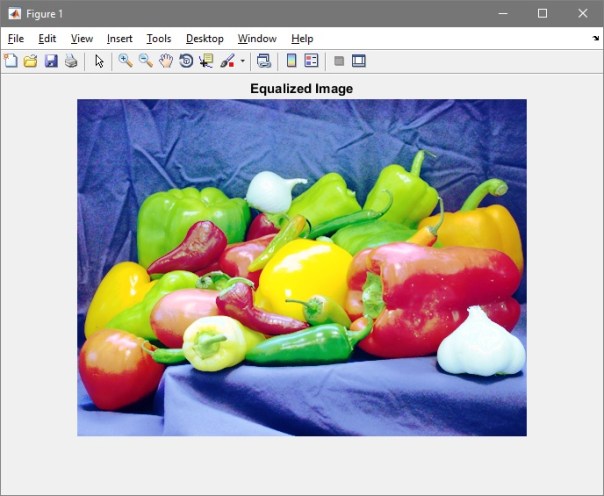 Ekualisasi Histogram pada Citra Digital | Pemrograman Matlab