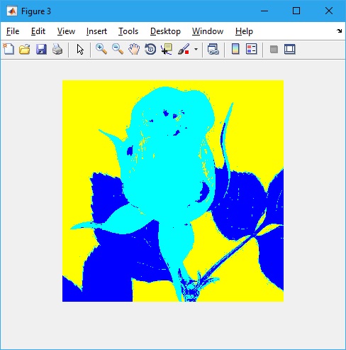 Segmentasi Citra dengan Metode Multi Thresholding dan K-Means Clustering | Pemrograman Matlab