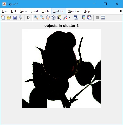 Segmentasi Citra dengan Metode Multi Thresholding dan K-Means Clustering | Pemrograman Matlab