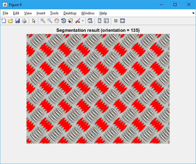 Segmentasi Pola Tekstur menggunakan Filter Gabor | Pemrograman Matlab