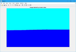Segmentasi Warna menggunakan Algoritma Fuzzy C-Means Clustering | Pemrograman Matlab