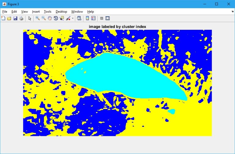 Ekstraksi Ciri Citra RGB | Pemrograman Matlab
