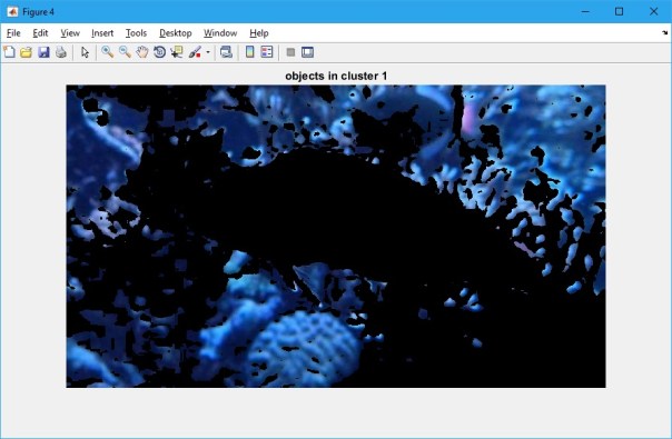 Ekstraksi Ciri Citra RGB | Pemrograman Matlab