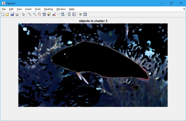 Ekstraksi Ciri Citra RGB | Pemrograman Matlab