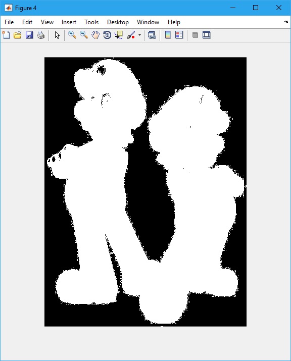 Segmentasi Citra dengan Metode Thresholding | Pemrograman Matlab