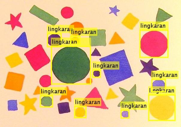 Mendeteksi Objek yang Berbentuk Lingkaran | Pemrograman Matlab