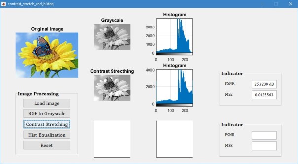 Contrast Stretching dan Histogram Equalization | Pemrograman Matlab