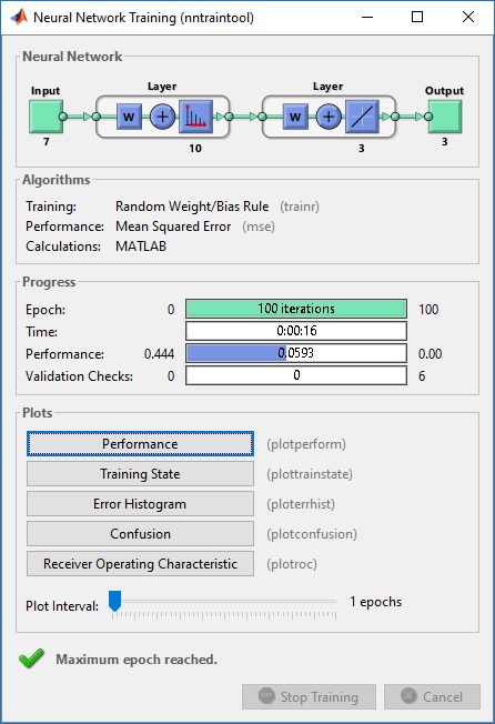 Pengenalan Pola Bentuk Menggunakan Moment Invariants Dan Jaringan Syaraf Tiruan LVQ ...