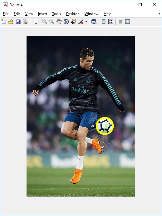 Deteksi Lingkaran Menggunakan Transformasi Hough | Pemrograman Matlab