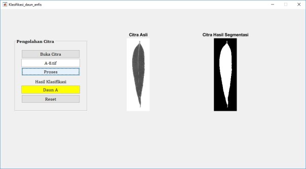 Adaptive Neuro-Fuzzy Inference System (ANFIS) | Pemrograman Matlab
