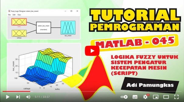 Logika Fuzzy | Pemrograman Matlab