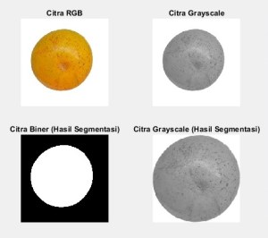 Cara Menghitung Nilai Threshold | Pemrograman Matlab