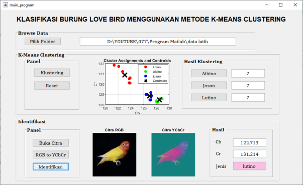 Klasifikasi Jenis Burung Love Bird dengan Metode K-Means Clustering berdasarkan Ciri Warna YCbCr ...