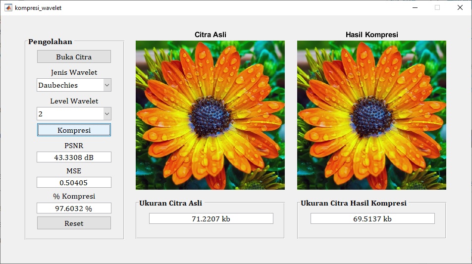 Kompresi Citra Digital Menggunakan Transformasi Wavelet | Pemrograman Matlab
