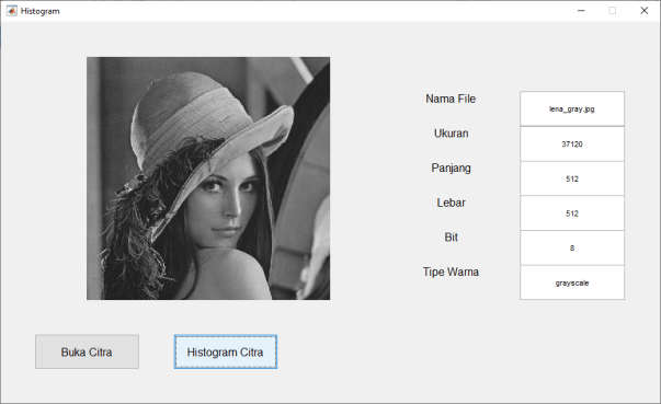 Histogram Citra Digital | Pemrograman Matlab