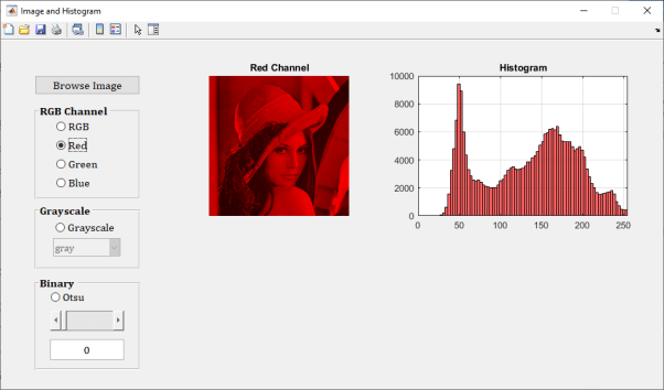 Citra dan Histogram Menggunakan GUI MATLAB | Pemrograman Matlab