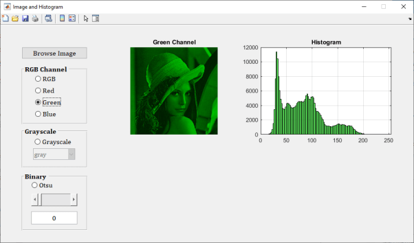 Citra dan Histogram Menggunakan GUI MATLAB | Pemrograman Matlab