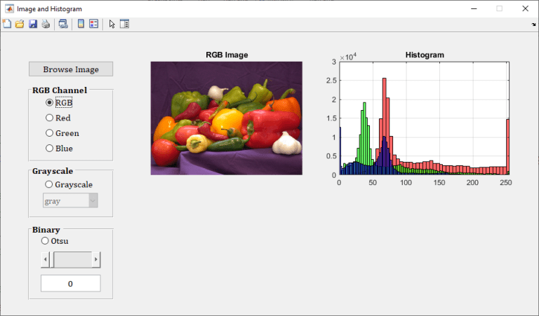 Citra dan Histogram Menggunakan GUI MATLAB | Pemrograman Matlab