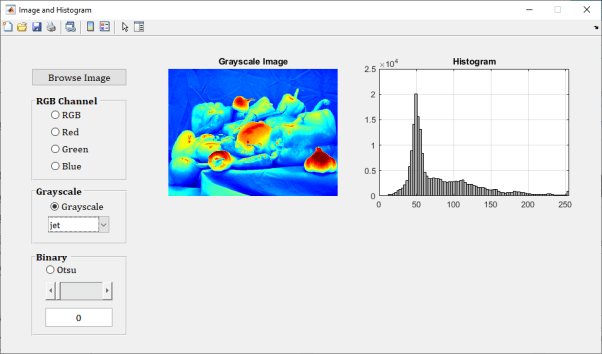 Citra dan Histogram Menggunakan GUI MATLAB | Pemrograman Matlab