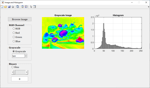 Citra dan Histogram Menggunakan GUI MATLAB | Pemrograman Matlab